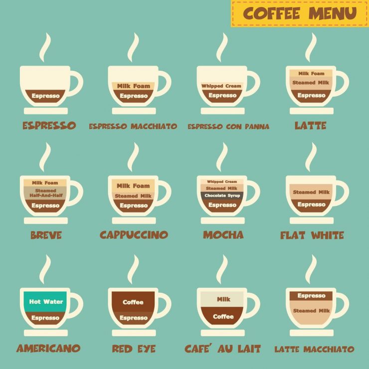 Ways To Make Dalgona Coffee - Threads - WeRIndia